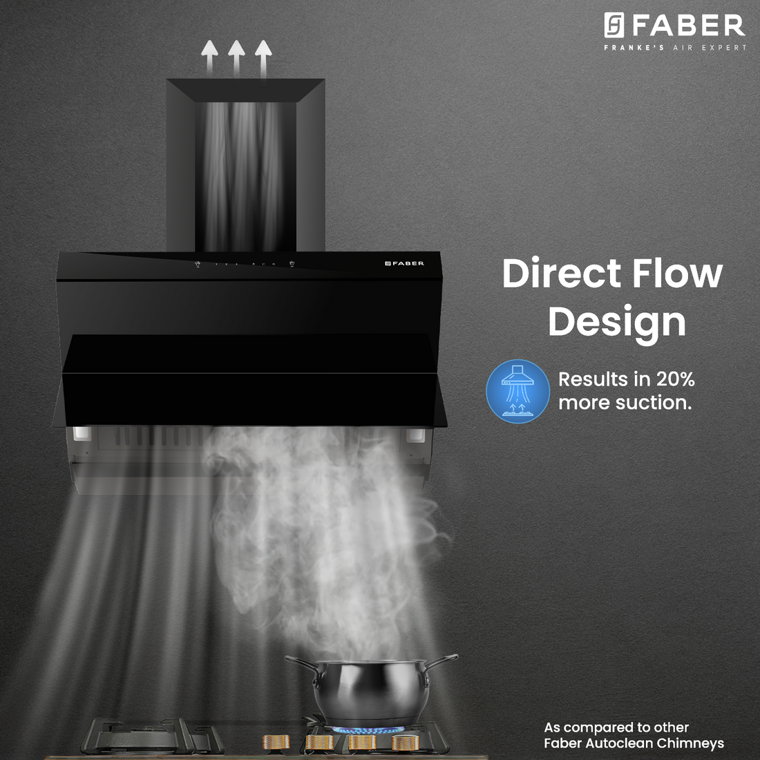 Filter Less 60cms Chimney | Auto Clean Chimney High Suction Power ...