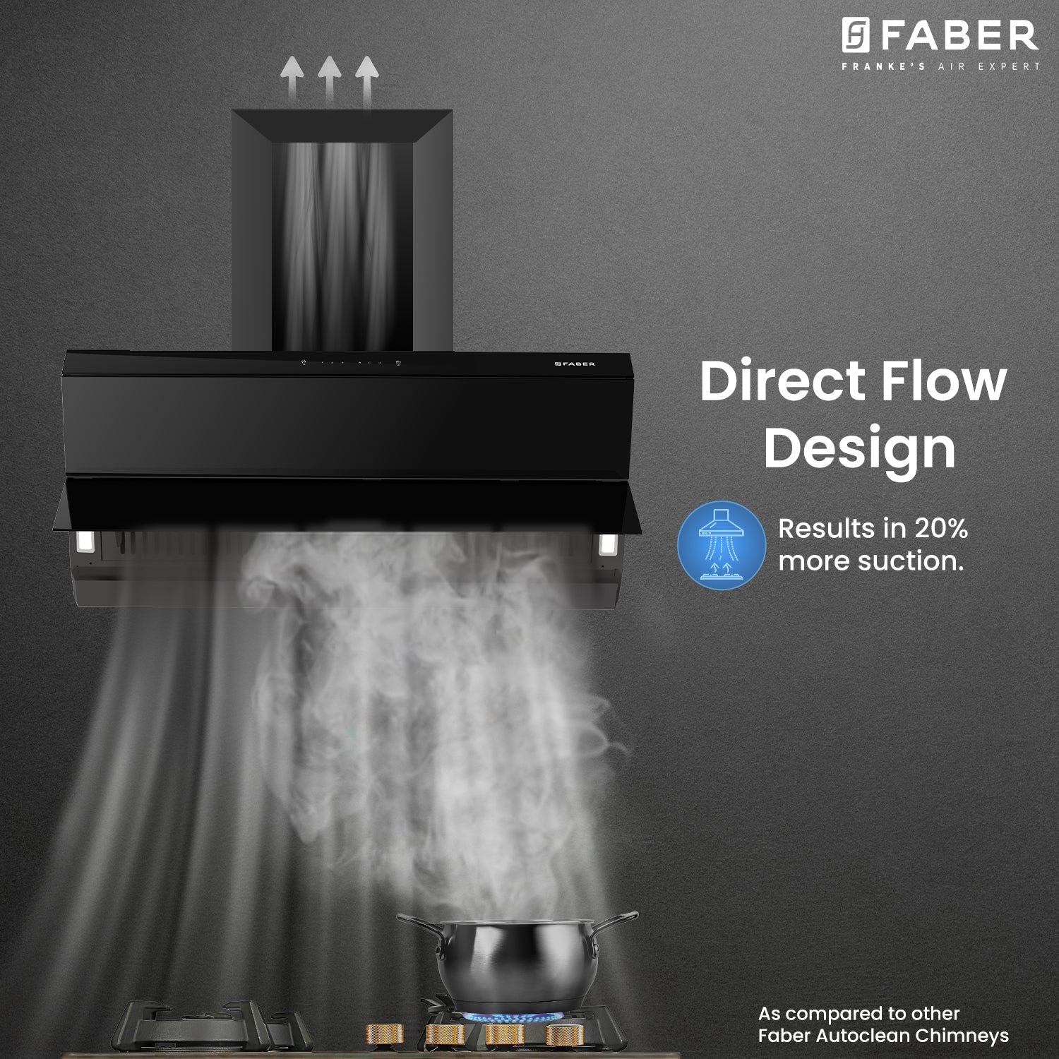 Filter Less 60cms Chimney | Auto Clean Chimney High Suction Power ...