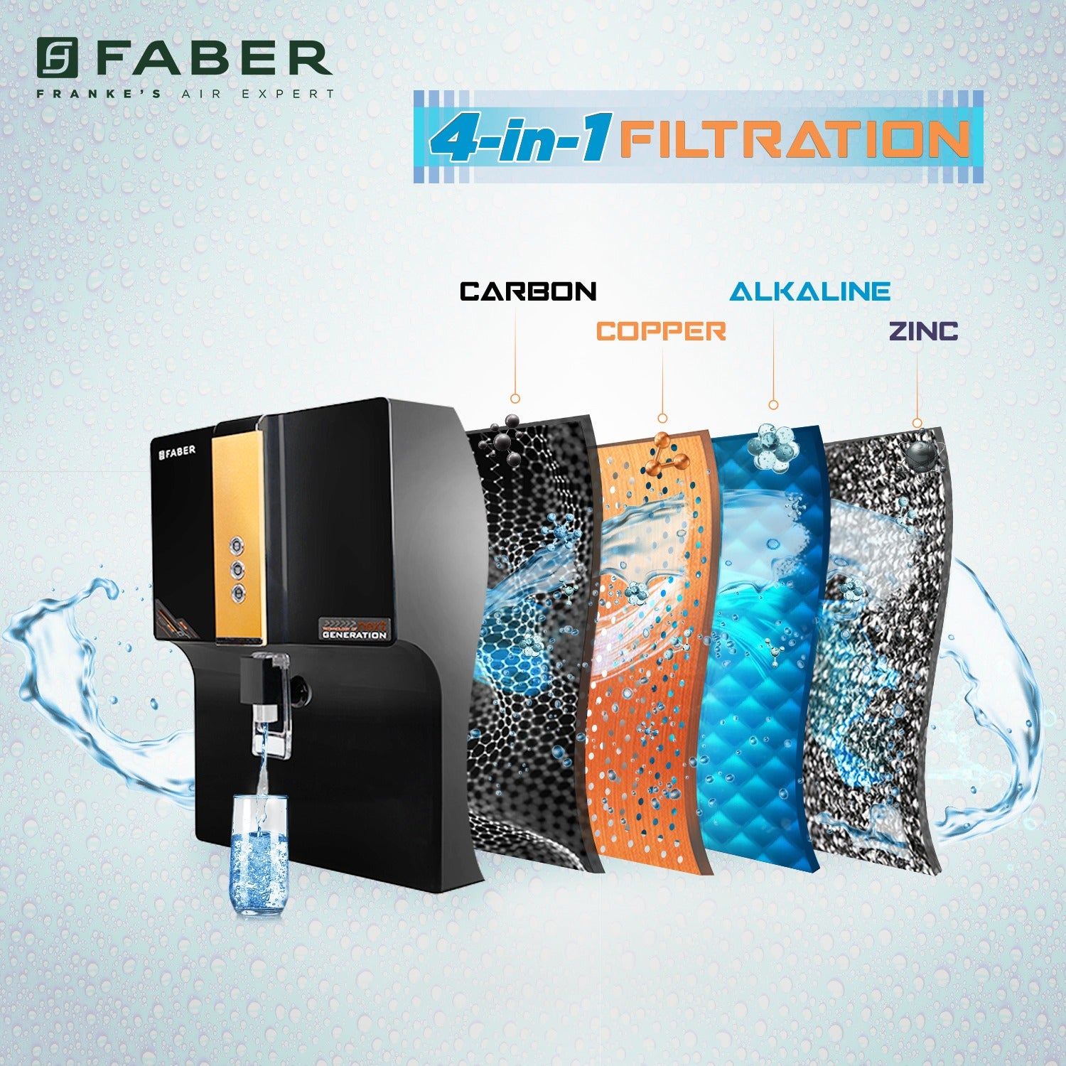 Buy Faber FWP FABER C-GUARD Water Purifier Online at Best Prices - Buy ...