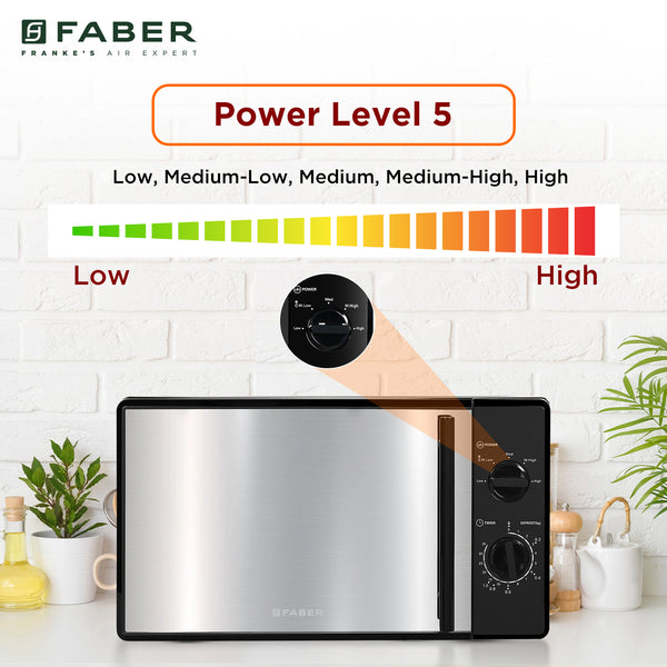 Buy Faber India Microwave Online Only at Rs. 6,000/- - Buy now at ₹ 6,299
