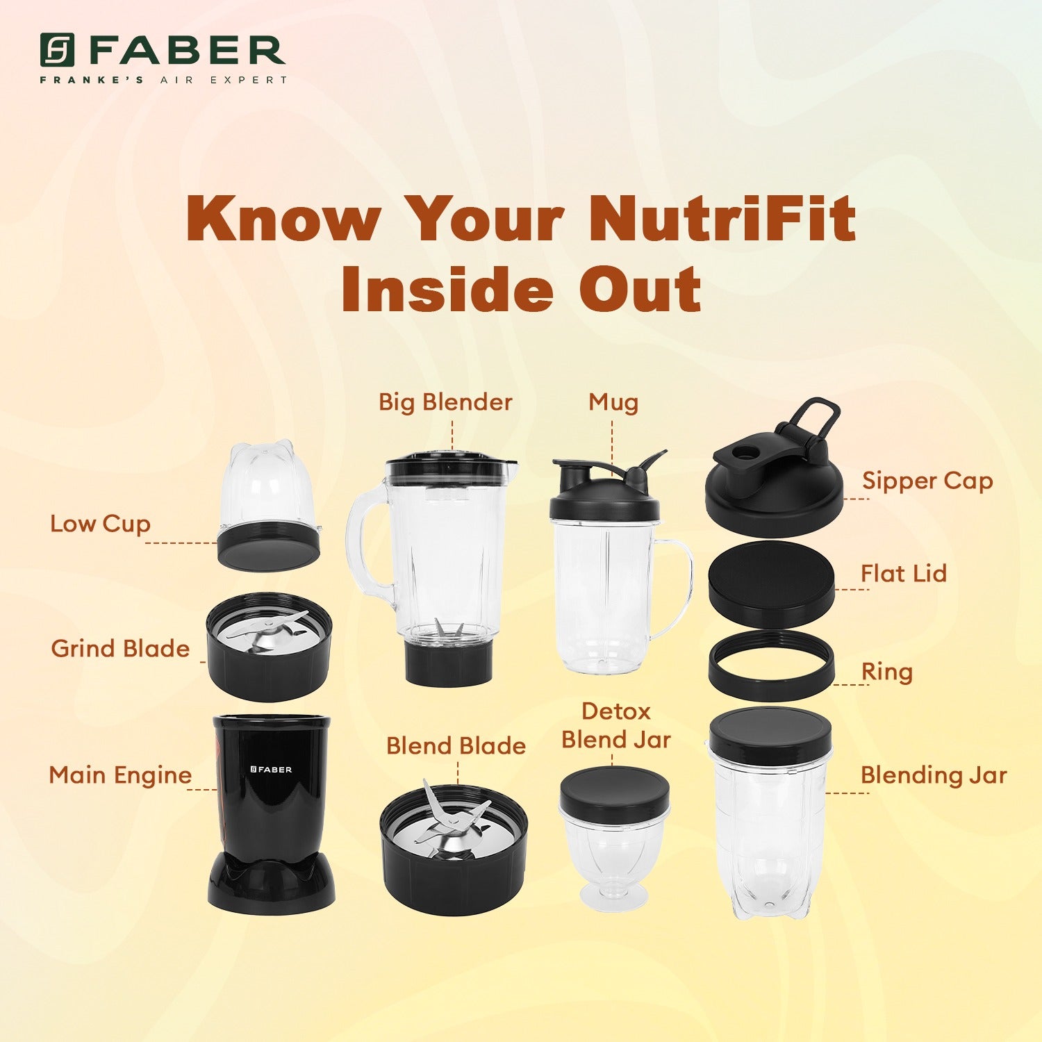 Buy Electric Faber 5 in 1 Blender Machine Online At Best Price - Buy ...