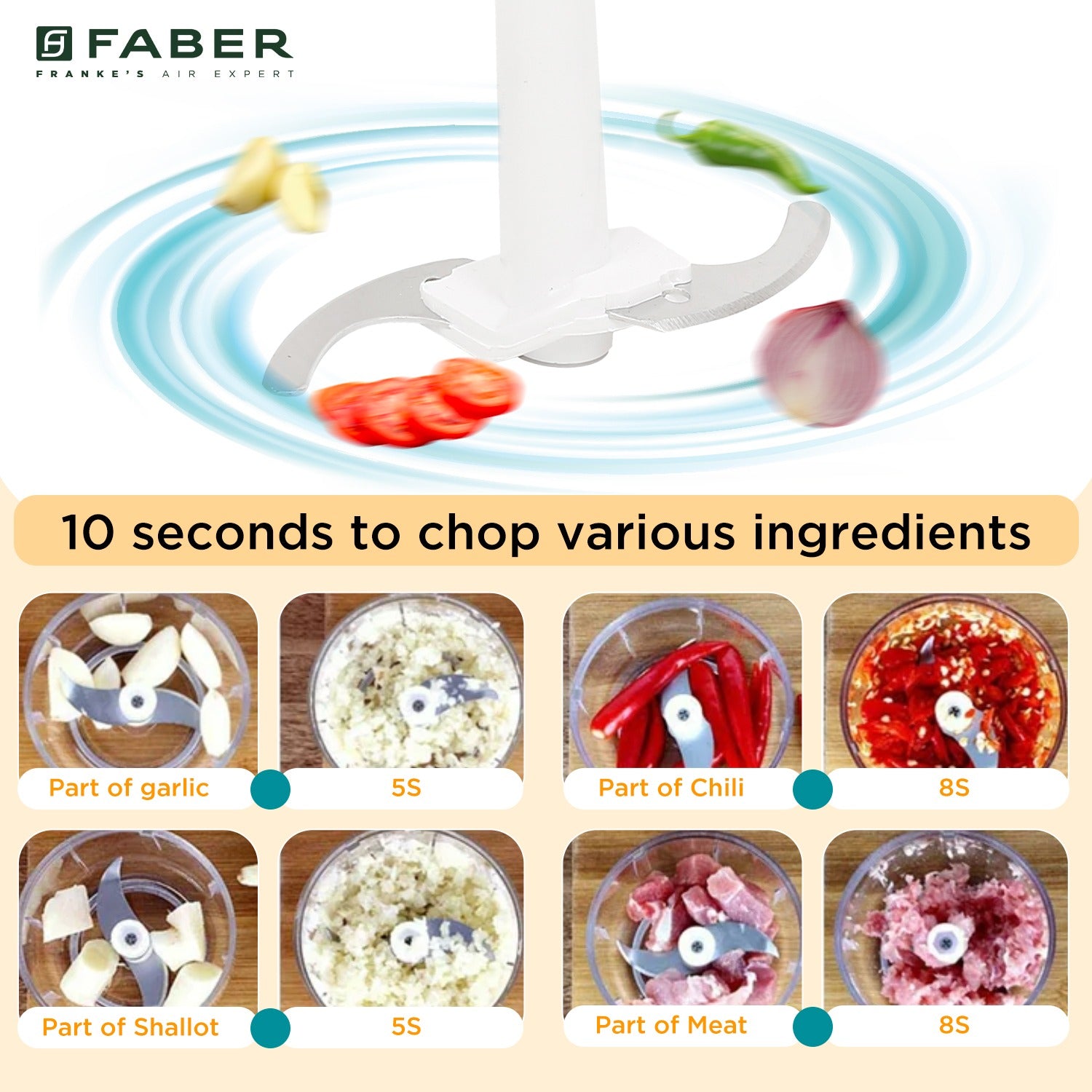 Buy PRO CHOPPER 250W WH Chopper & Hand Blender Online - Faber India ...