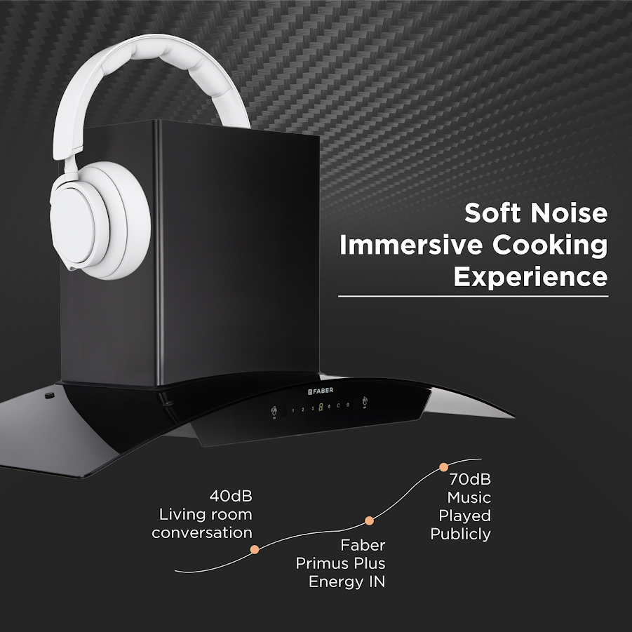 HOOD PRIMUS PLUS ENERGY IN HCSC BK 75 - Buy now at ₹ 15,090