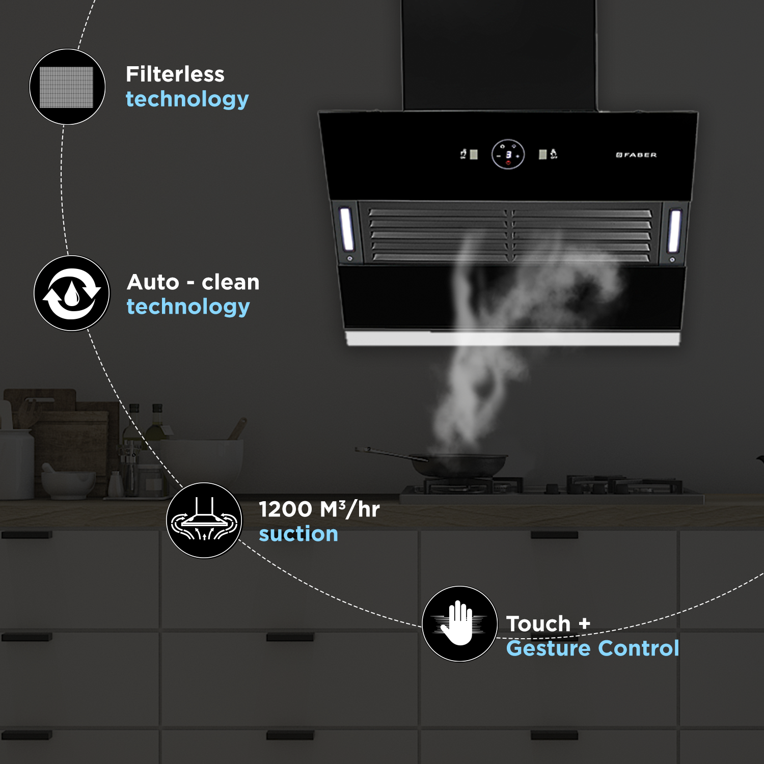 Buy 60cm Filterless Kitchen Chimney under Rs 15,000 | Faber India - Buy ...